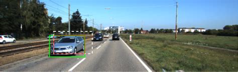 Improved Yolov3 Model With Feature Map Cropping For Multi Scale Road