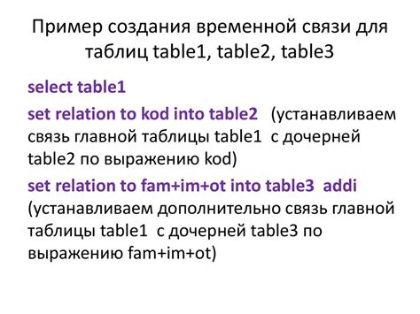 Определение отношений между таблицами презентация онлайн