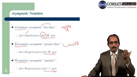 Asymptotic Notation In Design And Analysis Of Algorithms Urdu Hindi