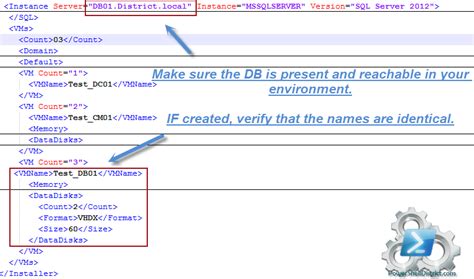 PowerShell Deployment Toolkit How To Build A Lab In Minutes Using PDT Powershelldistrict