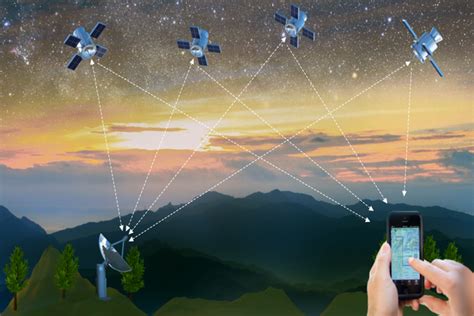 Global Positioning System Eeweb