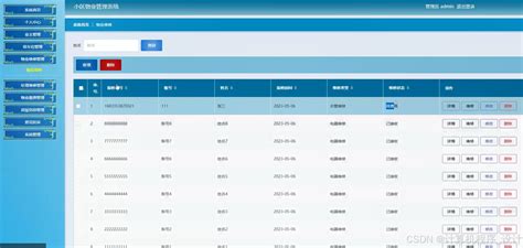 【开题报告】基于springboot vue小区物业管理系统（程序 源码 论文 计算机毕业设计 基于springboot vue的小区物业