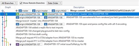 Git How To Remove Merge Of Master Into Branch Using Sourcetree
