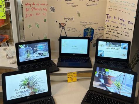 Impact Arizona Stem Acceleration Project Asap