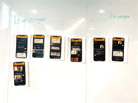 Push It Mendix To Git Real Good By Kasja Maksymiak Medium