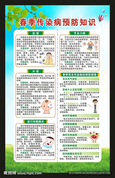 传染病预防知识海报设计图 展板模板 广告设计 设计图库 昵图网