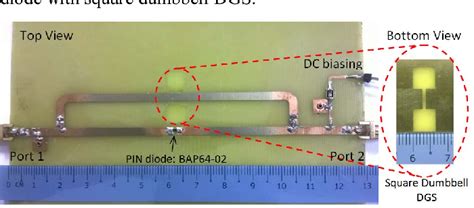 Isolation Improvement Of Discrete Pin Diode Switch Using Square Dumbbell Defected Ground