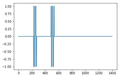 Algorithm Peak Signal Detection In Realtime Timeseries Data Stack Overflow