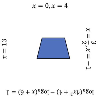 Using Log Rules To Solve A Logarithmic Equation Activity Puzzle TPT