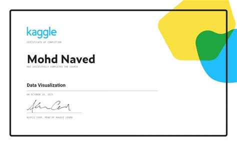 Mohd Naved On Linkedin I Have Completed This Course From Kaggle