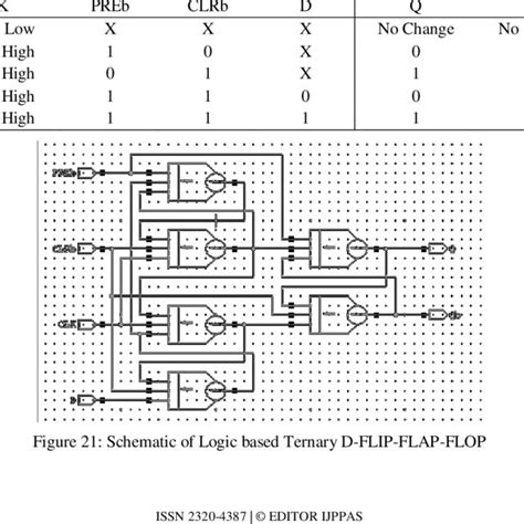 Transistor Level Representation Of A 41 Multiplexer Download Scientific Diagram