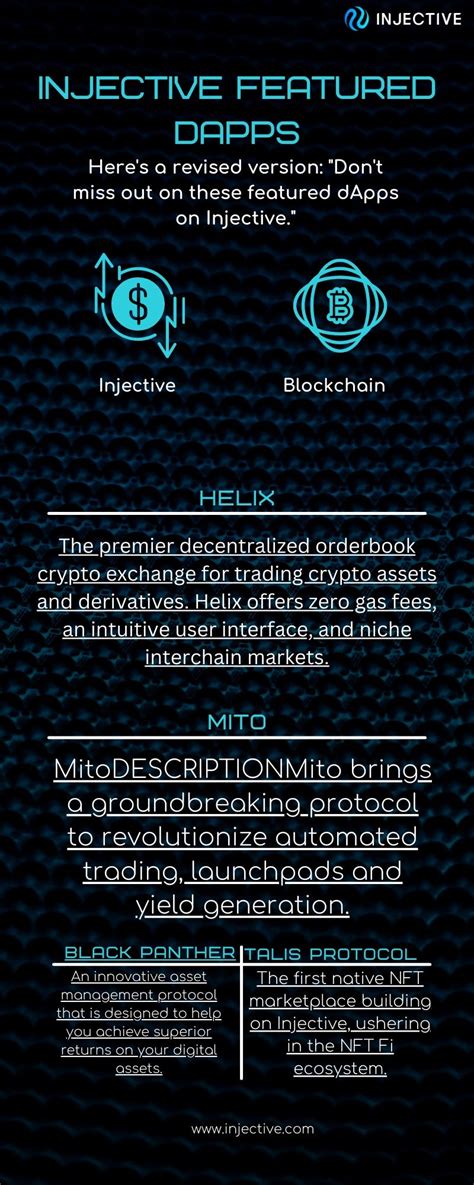 Exploring The Thriving Ecosystem Of Featured Dapps On Injective” By Olafundzriche Medium