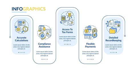 Payroll Management Software Benefits Rectangle Infographic Template