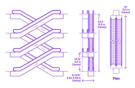 Escalator Paired Dimensions Drawings Dimensions Com