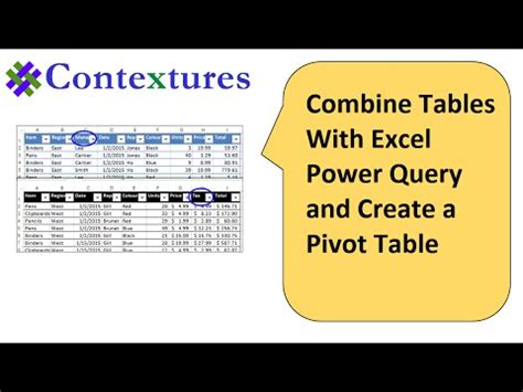 Excel Power Query Create Table Quick And Easy Solution