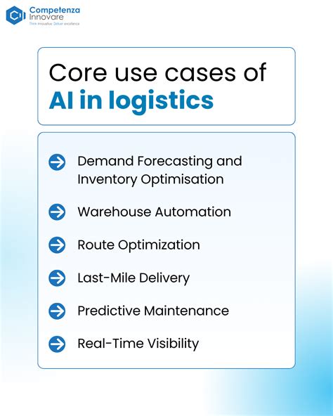 Ai In Logistics Key Use Cases Benefits And Challenges