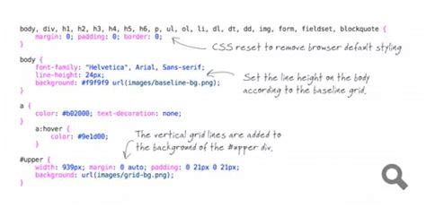 Modular Grid Layouts Tutorial 20 Excellent Website Examples