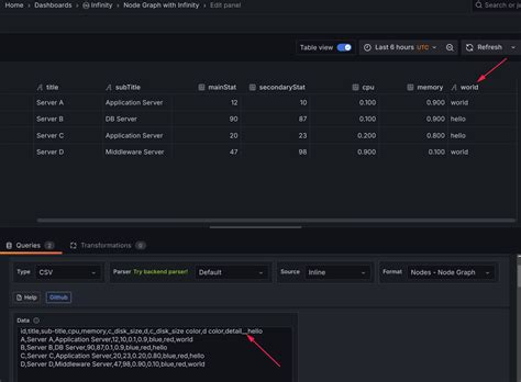 Node Graph Does Not Properly Handle `detail` Field Grafana Tempo Grafana Labs Community