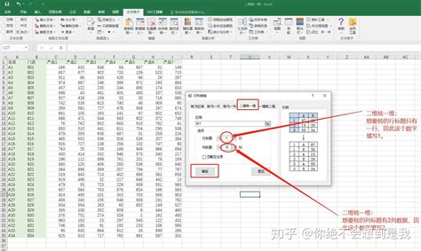Excel 如何将二维数据转成一维？ 知乎