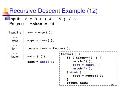 ppt the recursive descent algorithm powerpoint presentation free