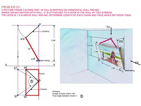 Engineering Graphics Lines Ppt