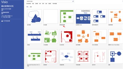 Visio流程图应用 知乎