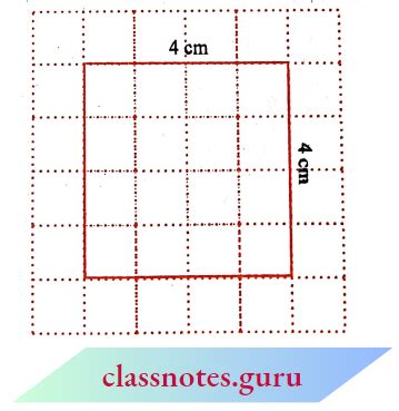 NCERT Notes For Class Maths Chapter Mensuration Class Notes
