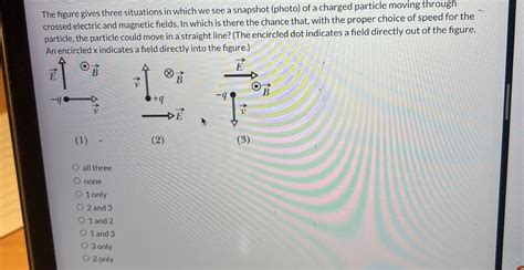 solved the figure gives three situations in which we see a