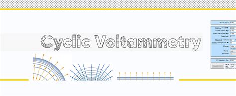What Is Cv A Comprehensive Guide To Cyclic Voltammetry Biologic Learning Center