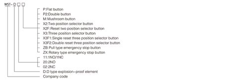 WST D11ZX Board Back Type Explosion Proof Rotary Type Emergency Stop Button Buy Button Rotary