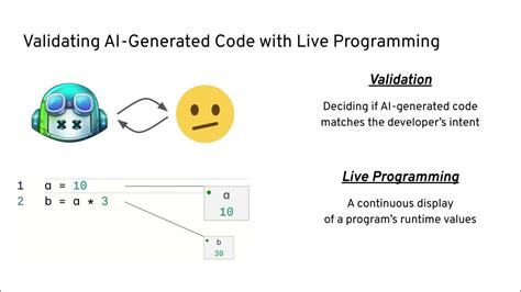 Validating Ai Generated Code With Live Programming Youtube