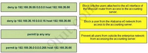 Ccna Training New Ccna Drag And Drop 1 Ccna Training New Ccna Drag And Drop 1