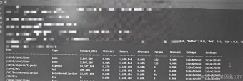 什么是onnx文件？netron查看onnx文件？如何使用onnx Tool获取onnx模型的参数量和计算量？怎么注册elu节点？将elu注册添加至onnx Tool中解决报错信息 Mager