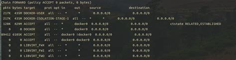 Iptables Lees Blog