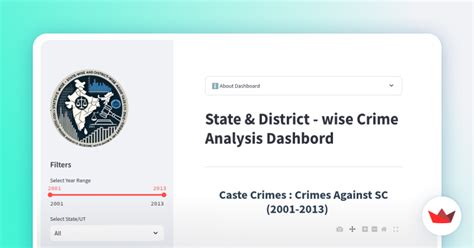 nikita chatse on linkedin main