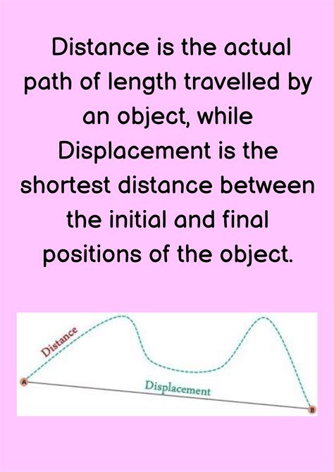 Flashcards Motion Flashcard Science Class 9