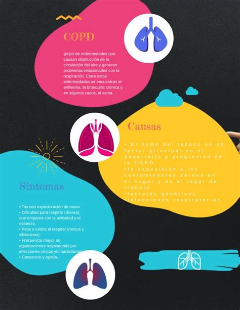 Brochure Copd By Kiara Flipsnack