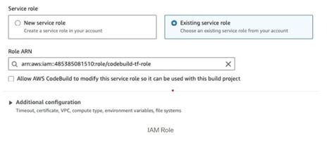 AWS CodePipeline Using Terrraform GeeksforGeeks
