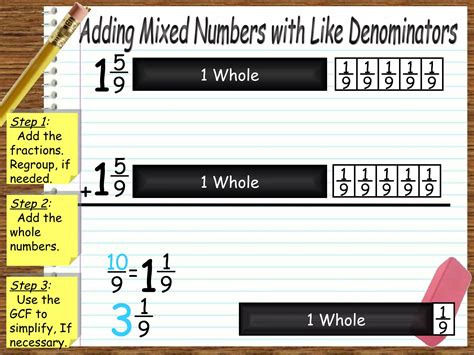 Addsubtractmixednumberslike Denominators6th Ppt