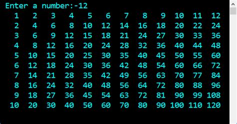 Program In C To Print Table 1 To Any Number Using Function