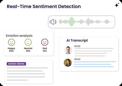Ai Call Sentiment Analysis Vitel Global