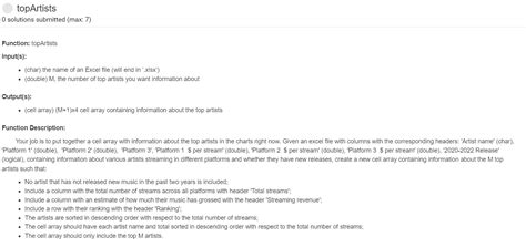 Solved Function Topartists Inputs Char The Name Of