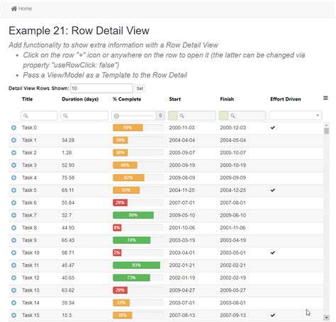 Customangularcomponent With Rowdetail Plugin · Issue 155 · Ghiscoding