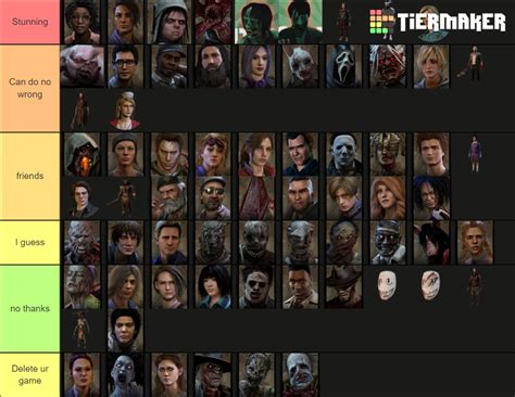 Dbd Characters Ranked Killer And Survivors Skins Tier List