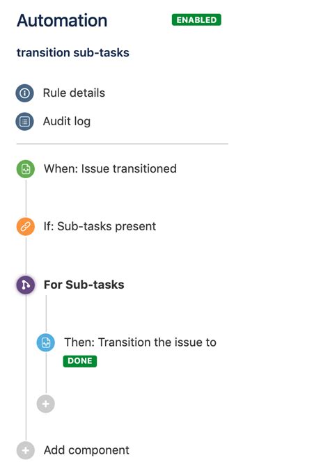 i need to automatically transitions a subtask to a