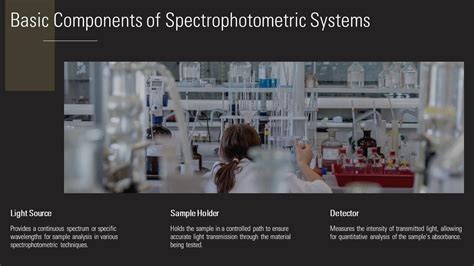 Understanding Spectrophotometry Principles Applications And Techniques Ppt Presentation St Ai