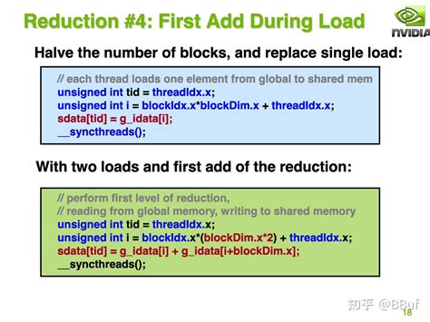 BBuf的CUDA笔记三reduce优化入门学习笔记 知乎