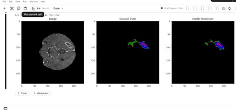 Do Computer Vision Deep Learning Projects By Muhammadmaaz22 Fiverr