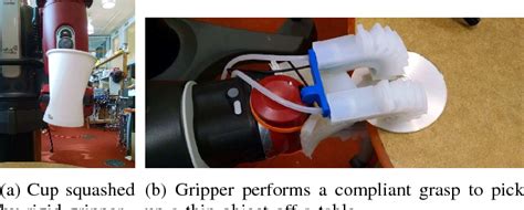 Figure 12 From Haptic Identification Of Objects Using A Modular Soft