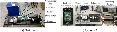 Accelerated Iterative Learning Control Of Speed Ripple Suppression For A Seeker Servo Motor